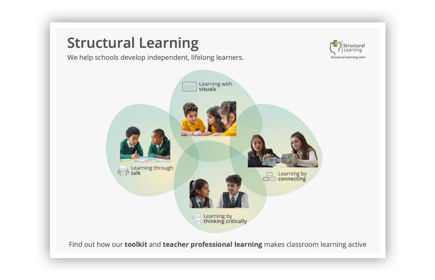 Structural Learning | Advancing Metacognitive Classroom Practice
